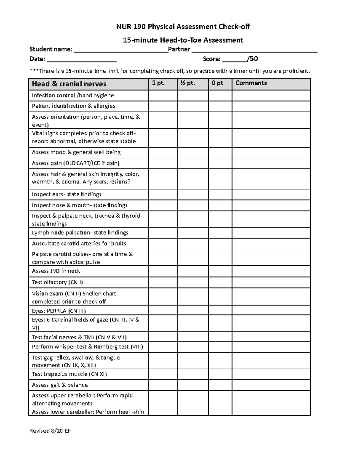 NUR 190 15 min. Head-to-Toe Assess- upd. Sp II 2021 - NUR 190 Physical ...