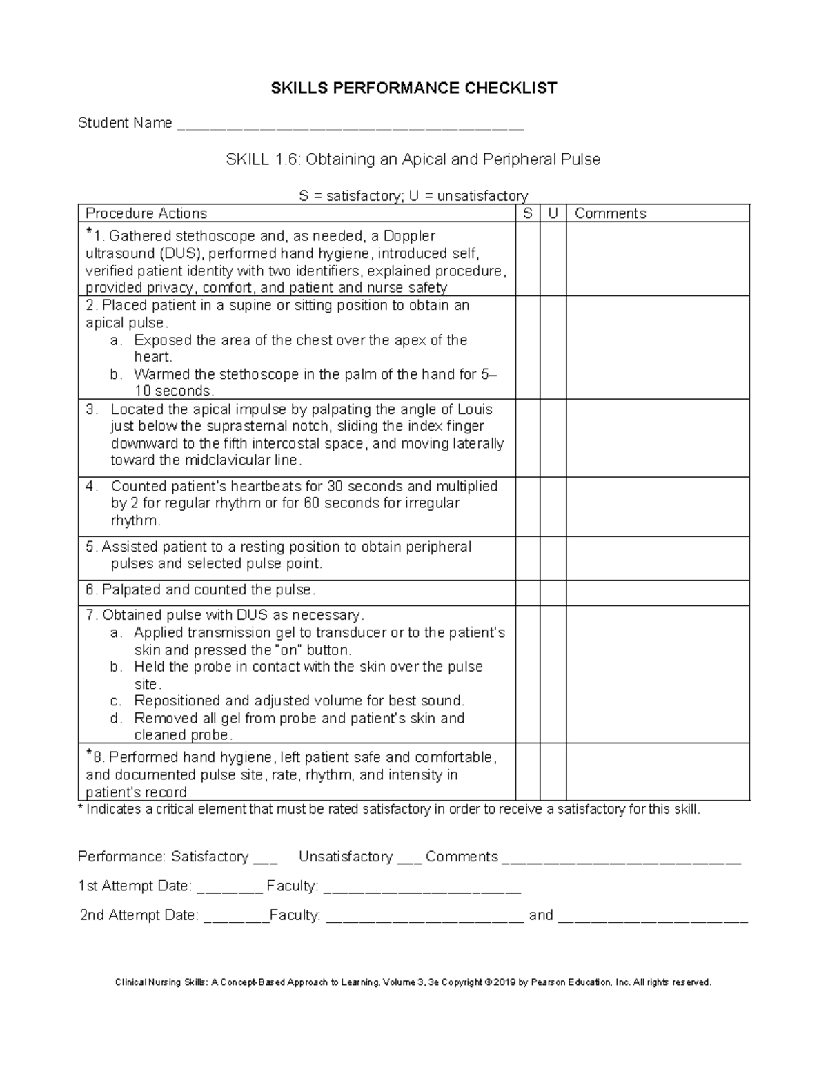 Skill 1 - SKILLS PERFORMANCE CHECKLIST Student Name