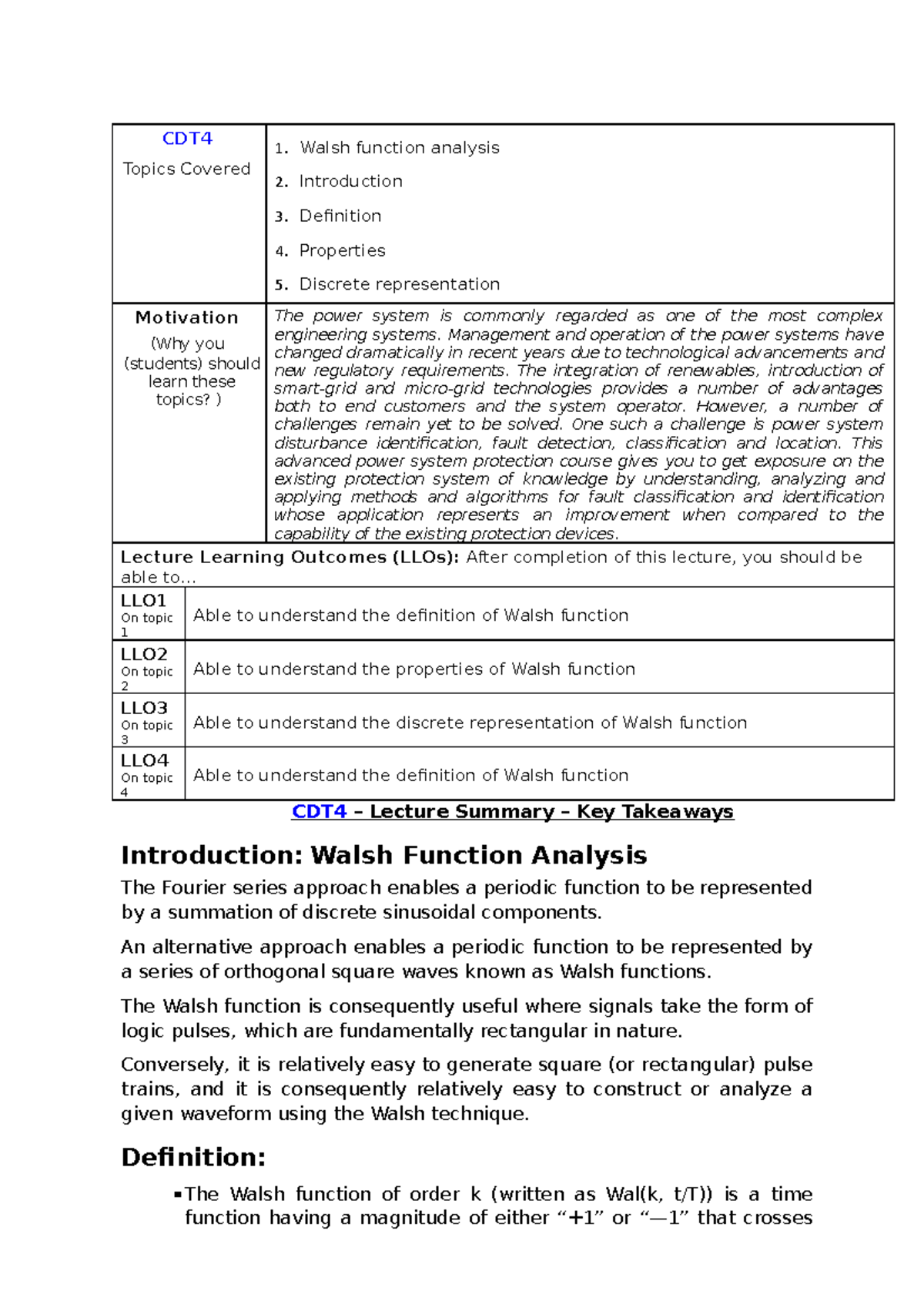 Walsh Function Analysis 4 Cdt Topics Covered 1 Walsh Function Analysis 2 Introduction 3