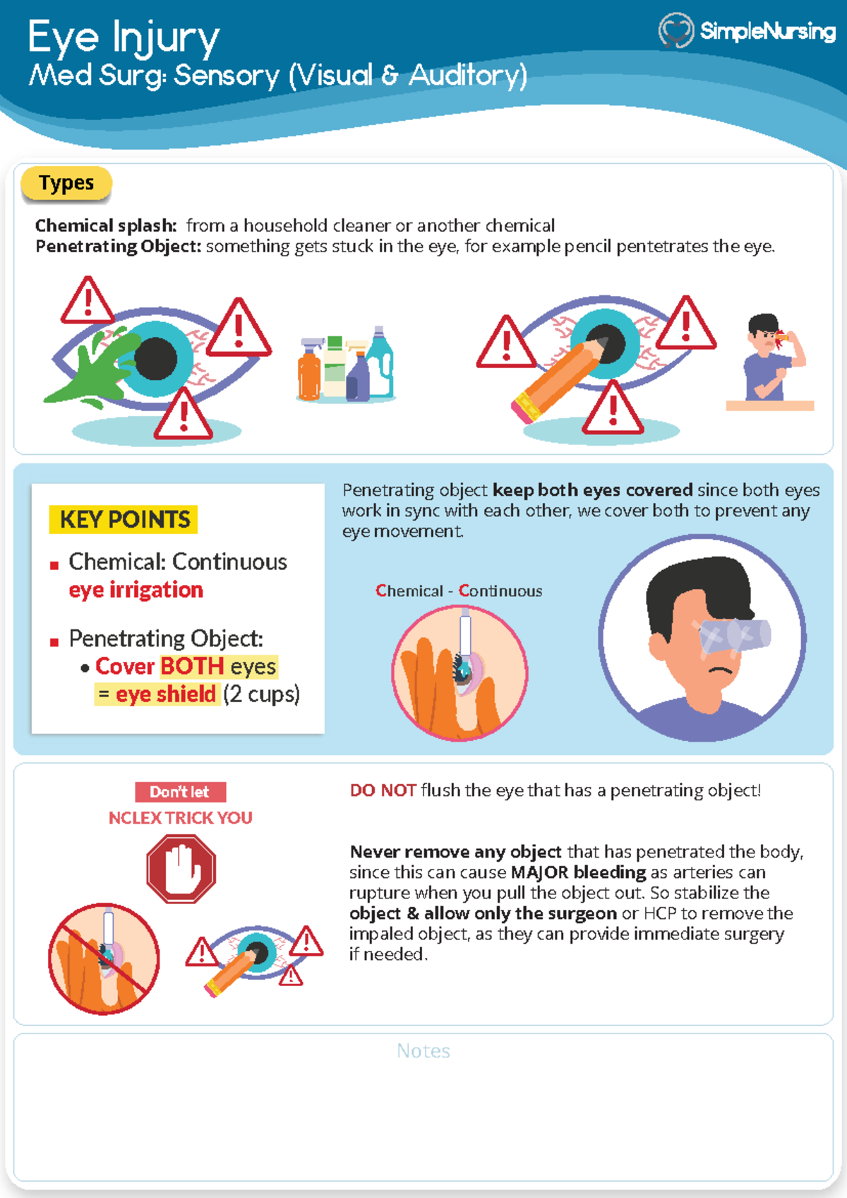 Sensory - dsdsfff - Eye Injury Chemical splash: from a household ...