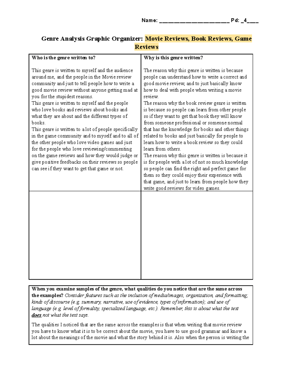 Genre Analysis Graphic Organizer - Chosen Genre - Name ...