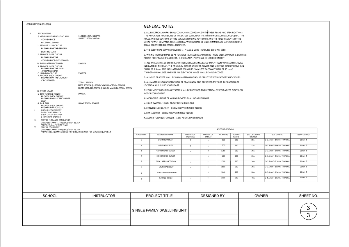 Single Family Dwelling UNIT Design PAGE 3 - COMPUTATION OF LOADS ...