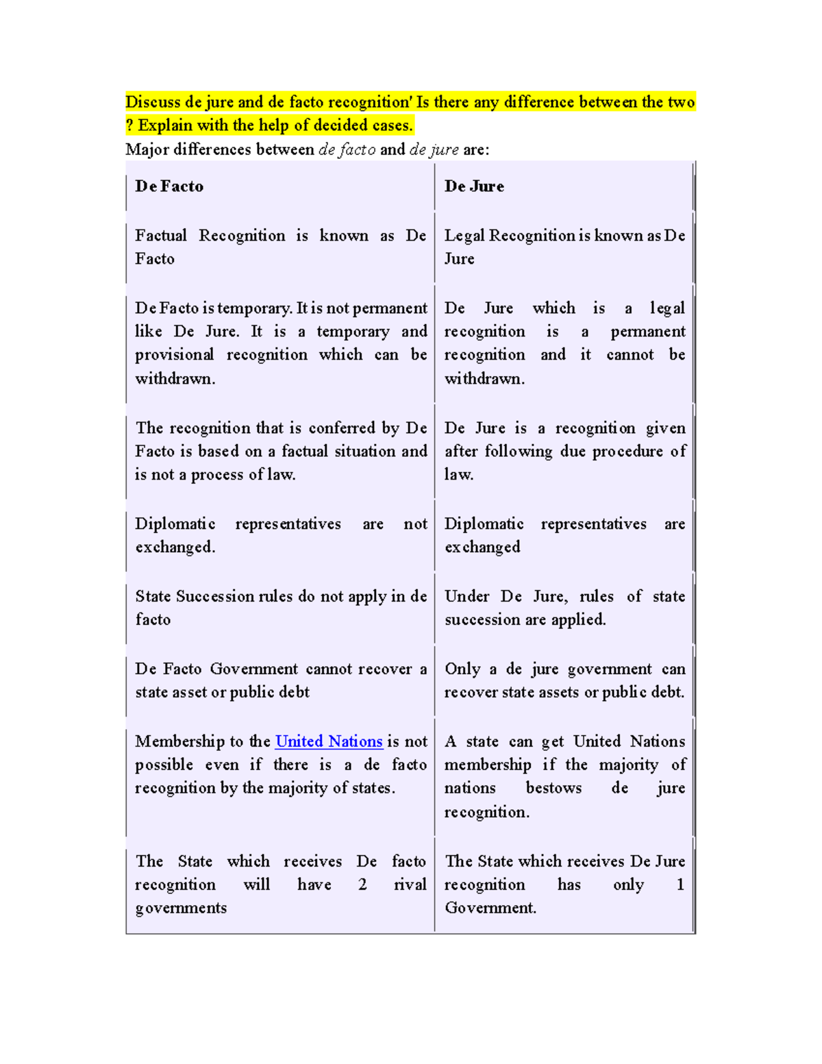 Defacto and de jure case alw - Discuss de jure and de facto recognition ...