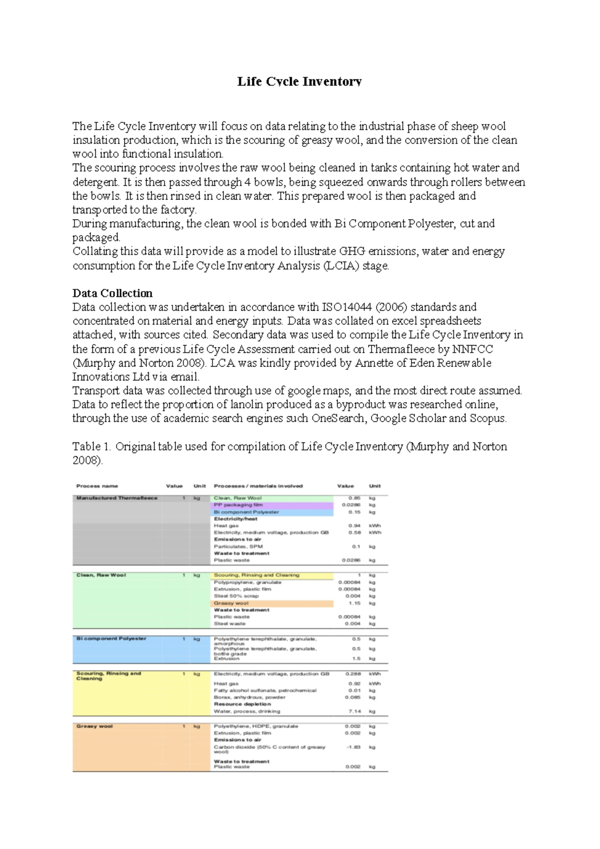 Life Cycle Inventory procedure for LCA of sheep-wool insulation - Life ...