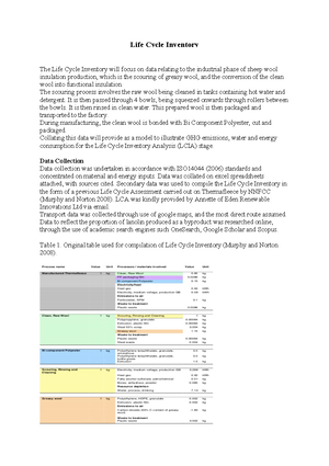 Life Cycle Assessment of Sheep Wool Insulation- Goal and Scope ...