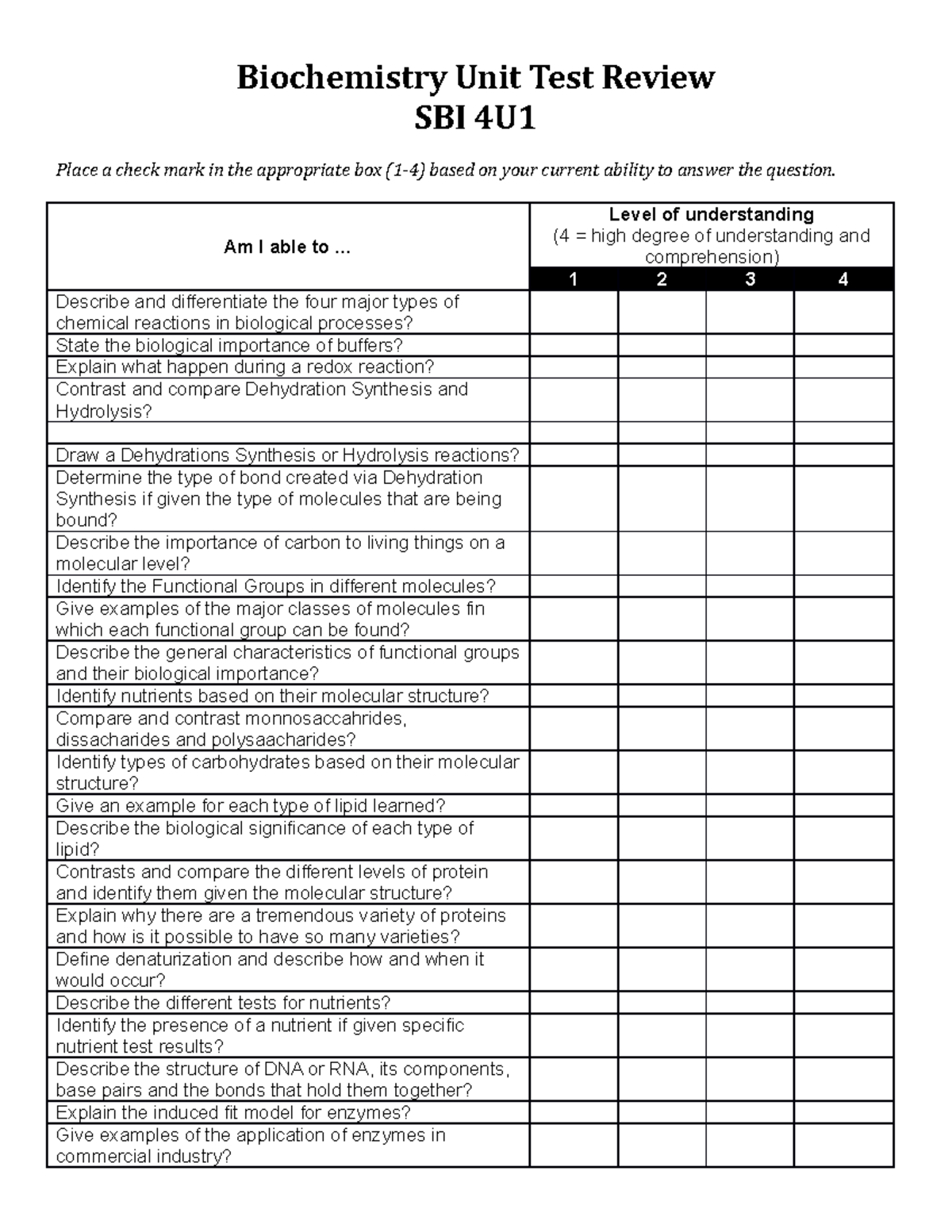 Biochemistry Unit Test Review - Am I able to ... Level of understanding ...