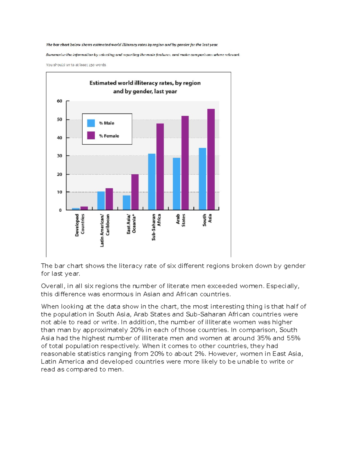 Ielts writing - asd - The bar chart shows the literacy rate of six ...