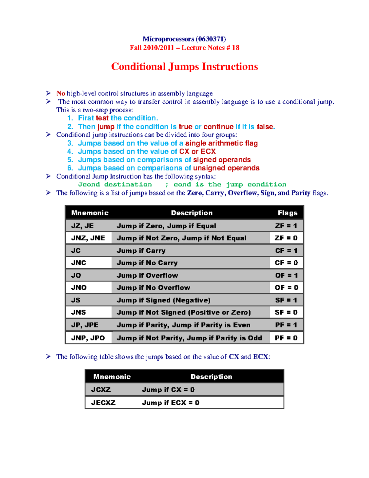 Lecture 18 Conditional Jumps Instructions - Microprocessors (0630371) Fall 2010/2011 – Lecture ...