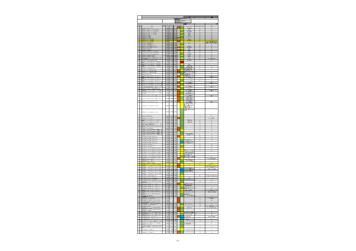 Method Statement - Tracking Schedule - x - Rev. No. 01 Rev. Date08/ Sub ...