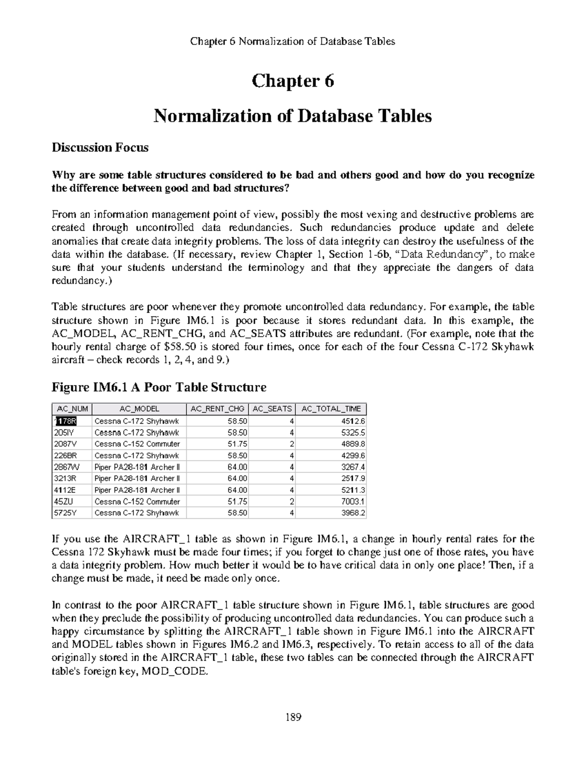 IM Ch06 Normalization Ed12 - Chapter 6 Normalization of Database Tables Discussion Focus Why are ...