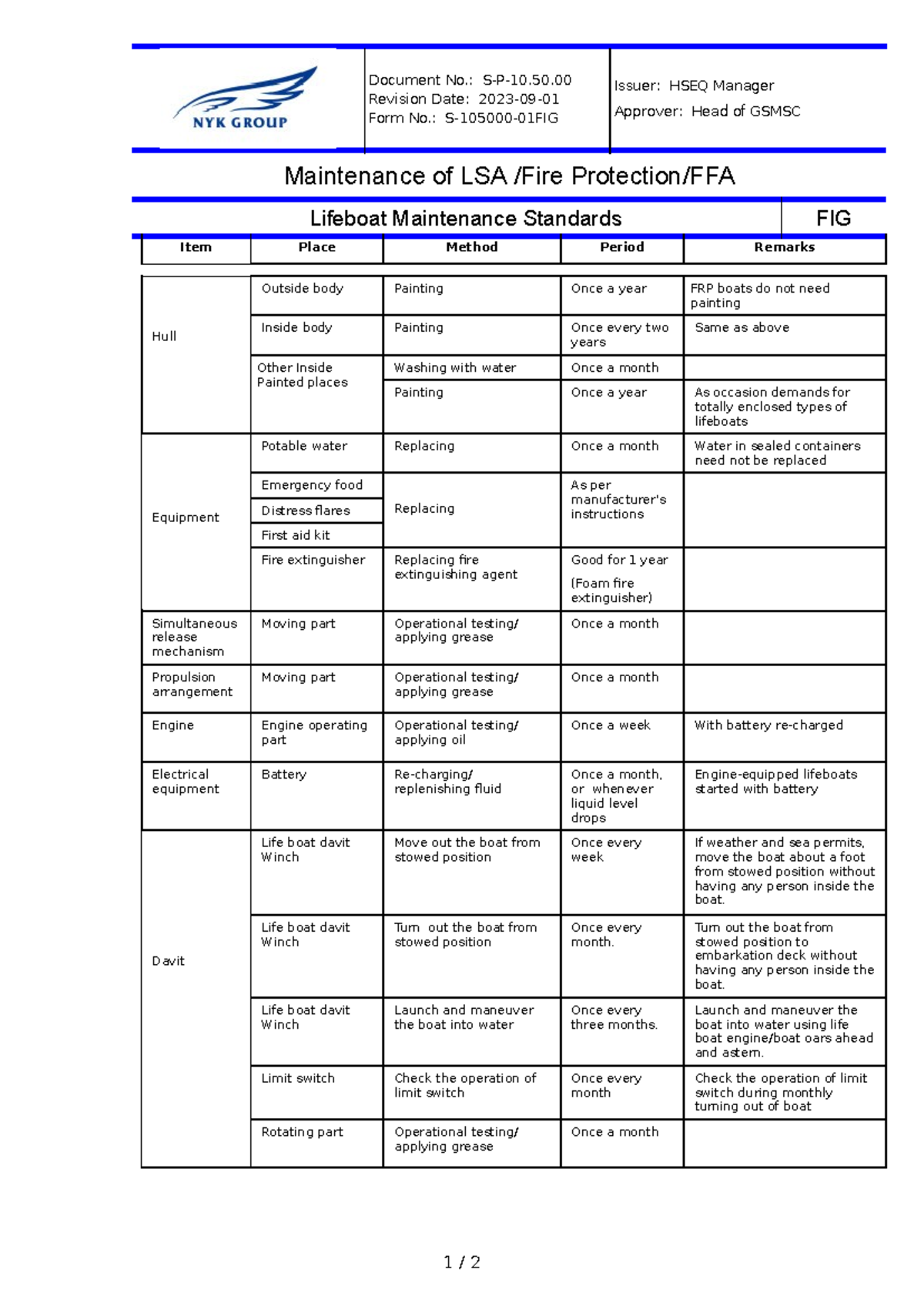 S-105000-01FIG Lifeboat Maintenance Standards - Document No.: S-P-10 ...