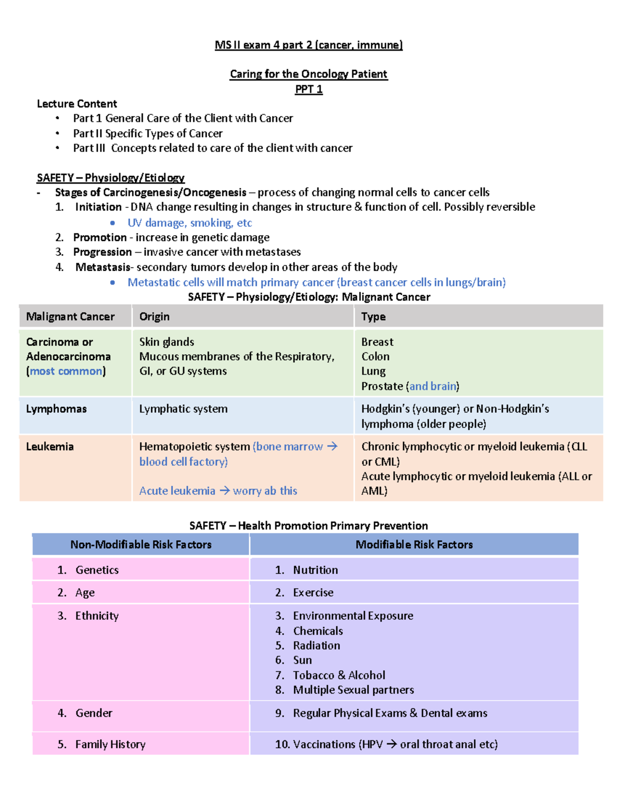 MS II exam 4 part 2 immune and cancer - MS II exam 4 part 2 (cancer ...