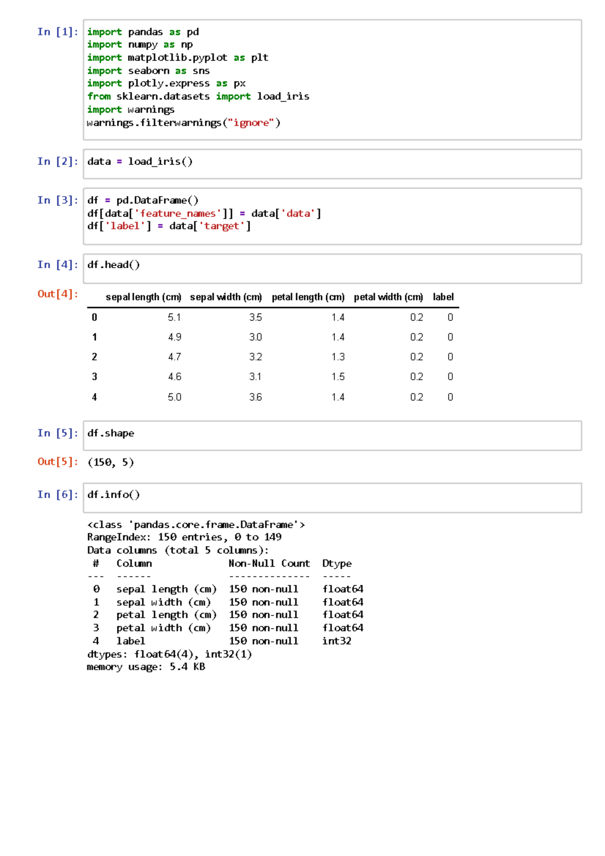 Assignment -10 - Jupyter Notebook - In [1]: In [2]: In [3]: In [4]: In ...