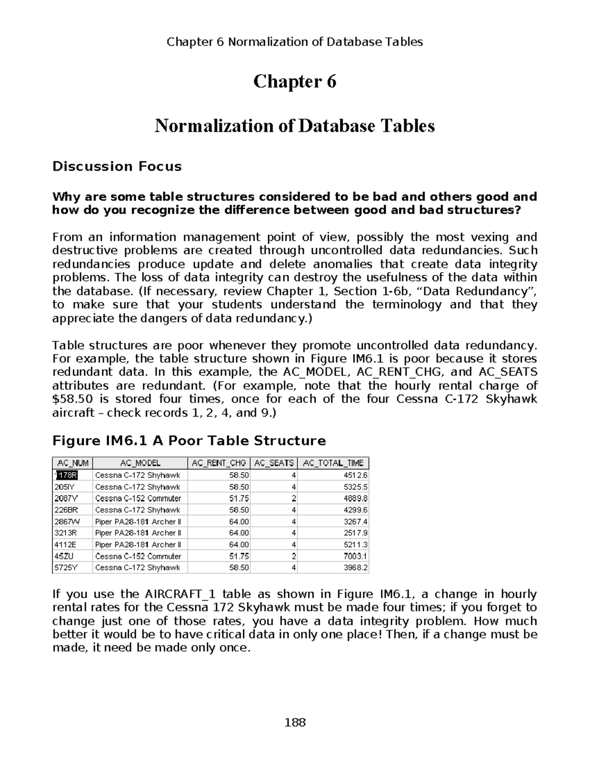 IM Ch06 Normalization Ed13 - Chapter 6 Normalization of Database Tables Discussion Focus Why are ...
