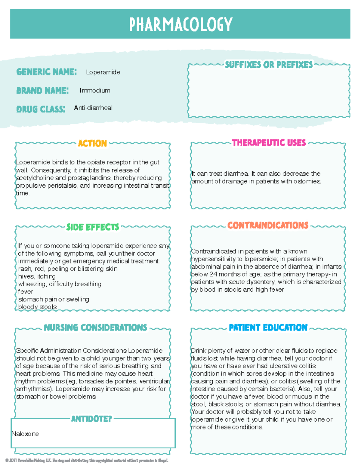 Loperamide Medication Profile - NR-446 - Studocu