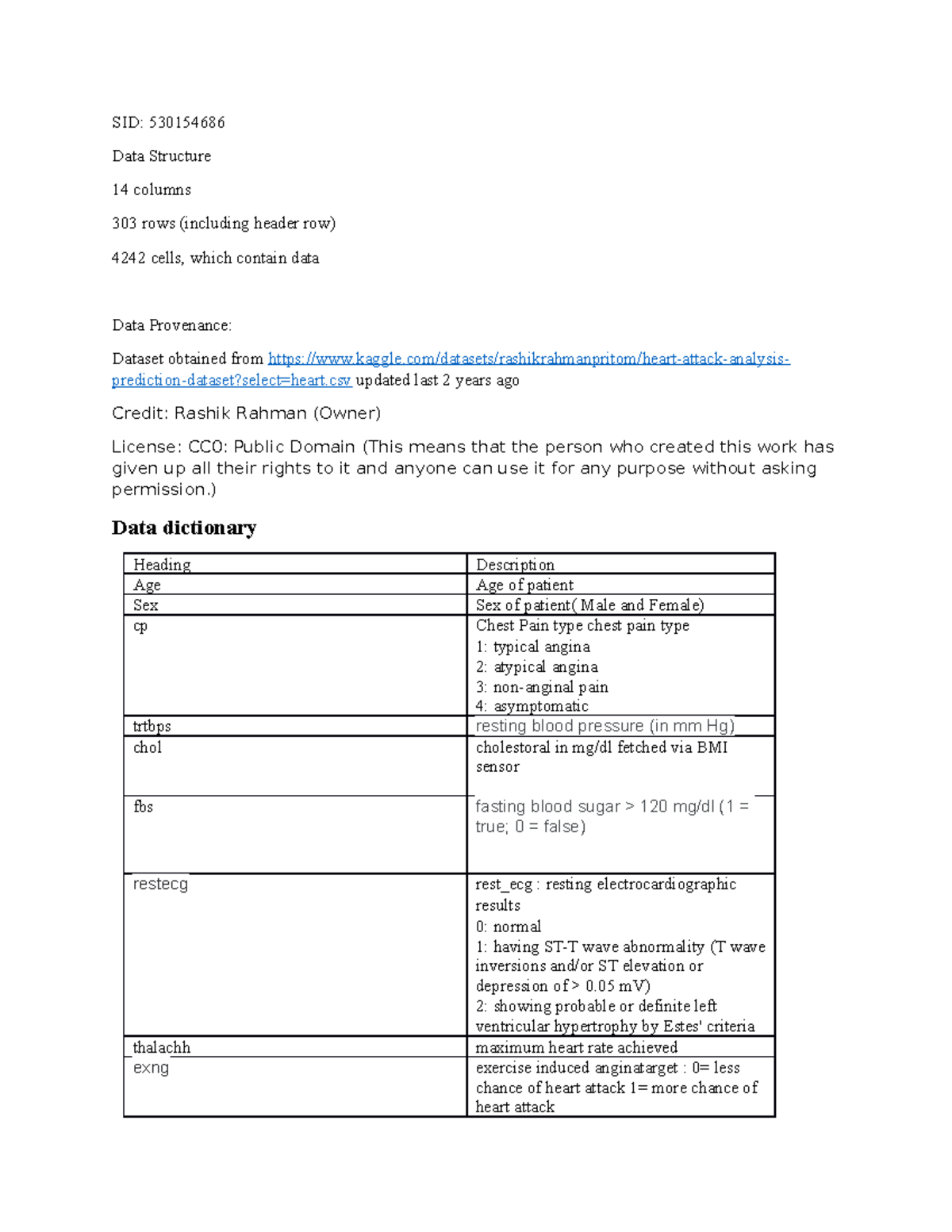 Heart attack report - stage 1 - SID: 530154686 Data Structure 14 columns 303 rows (including ...
