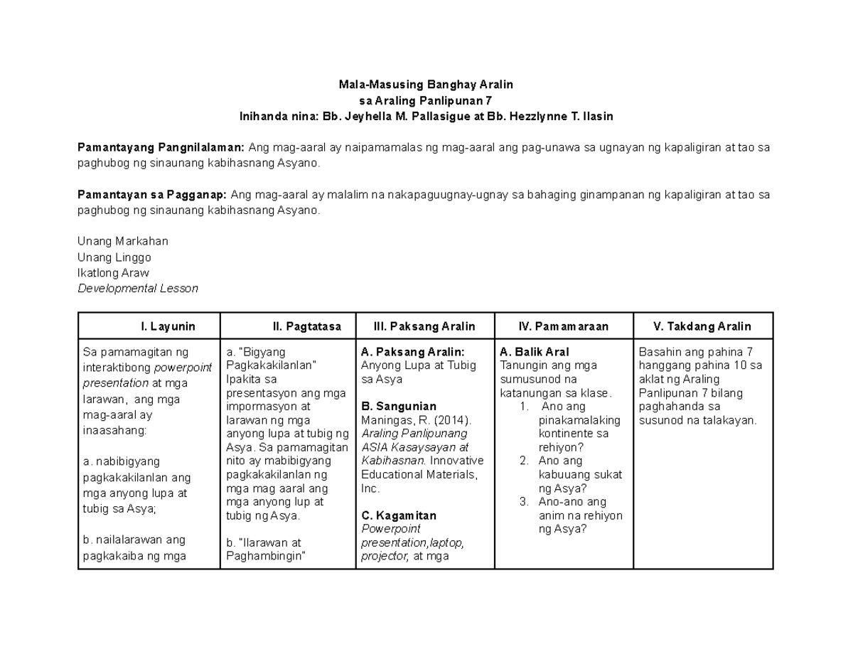 SS-321-LP - sdfa - Mala-Masusing Banghay Aralin sa Araling Panlipunan 7 ...