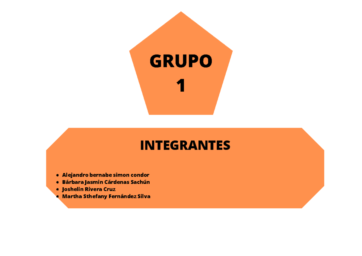 El conductismo - asdsdad - GRUPO 1 Alejandro bernabe simon condor ...