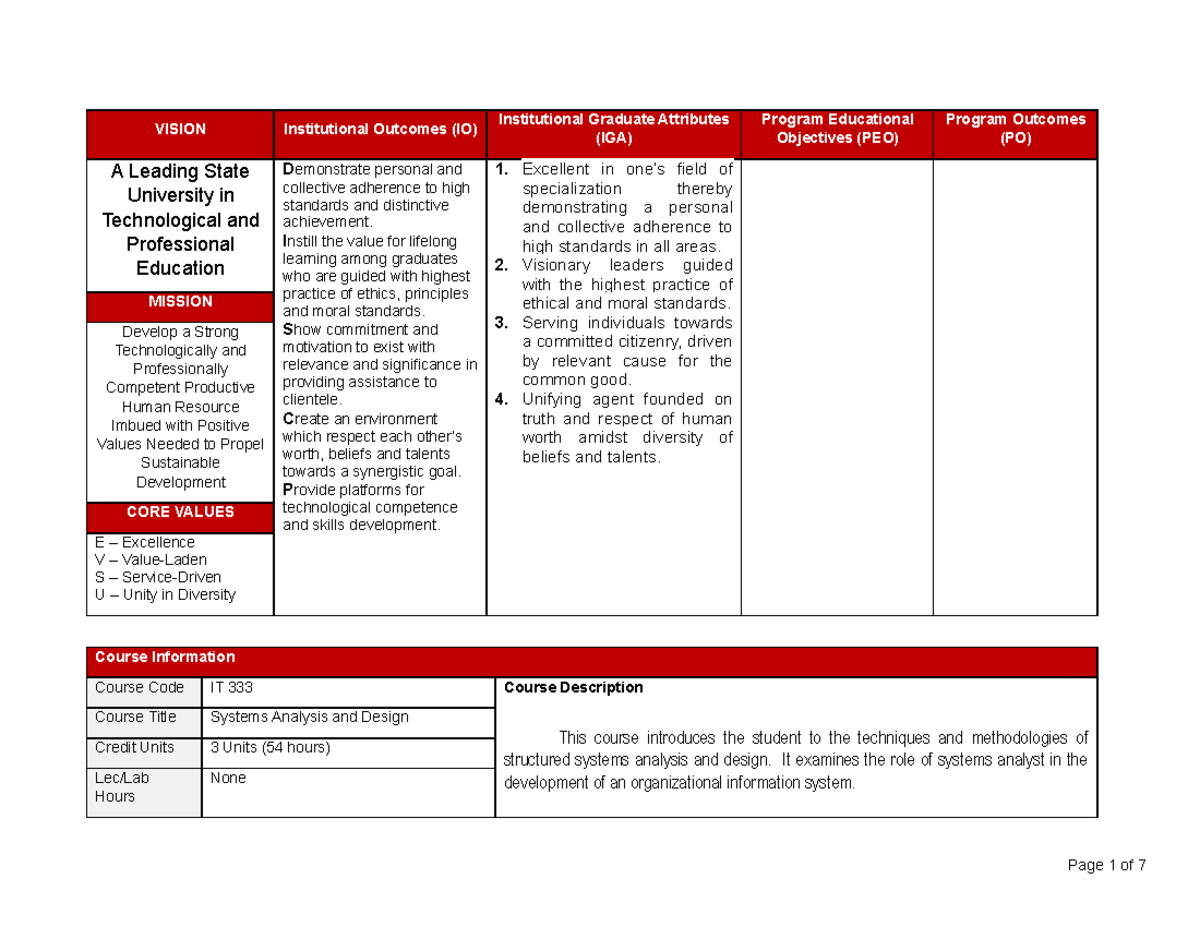 SAD Course Syllabus - SAD - VISION Institutional Outcomes (IO ...