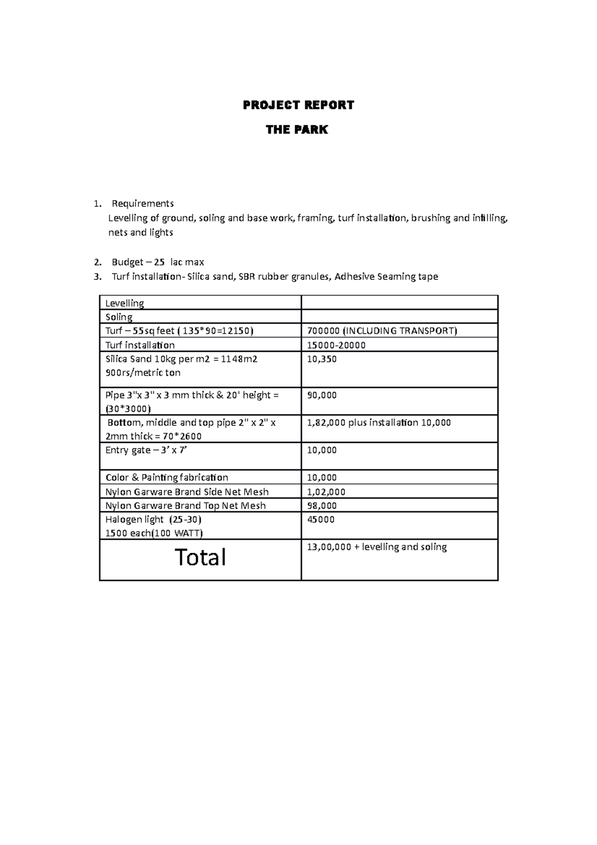 Project Report - dsasdcasd - PROJECT REPORT THE PARK Requirements ...