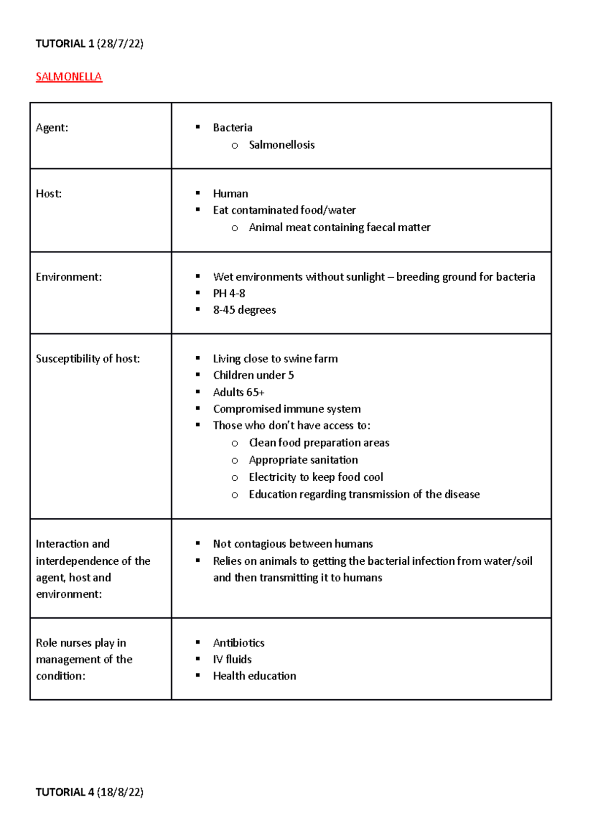 Public health tutorial - TUTORIAL 1 (28/7/22) SALMONELLA Agent ...