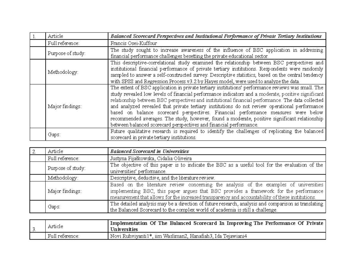 BSC - Assignment on Balanced Score Card - Article Balanced Scorecard ...