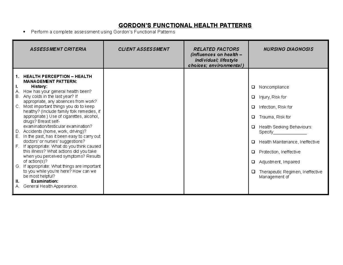 Gordon's FHP Guide-1 - GORDON’S FUNCTIONAL HEALTH PATTERNS Perform a ...