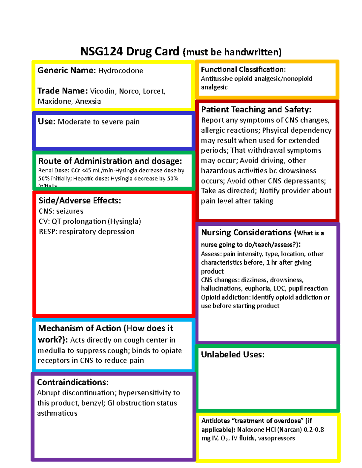 Hydrocodone - NSG124 Drug Card (must be handwritten) Functional ...