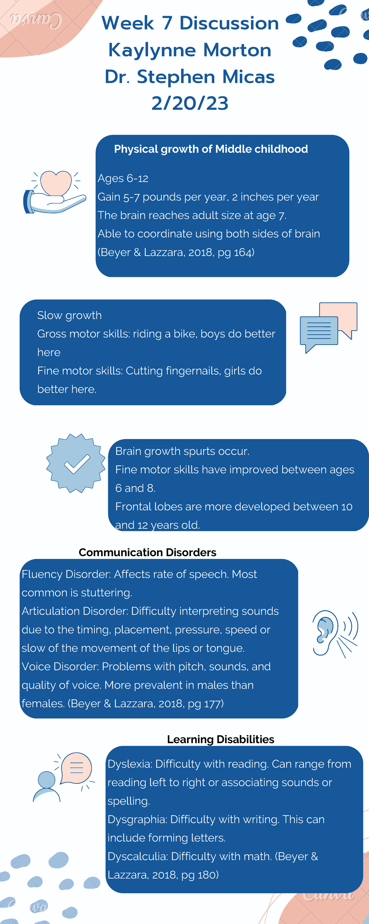 White Blue Simple Tips for Advising Children Well and Effectively ...