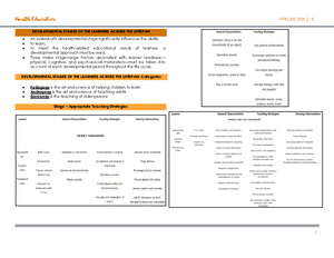 Assessing THE SKIN - ` ASSESSING THE SKIN NAME