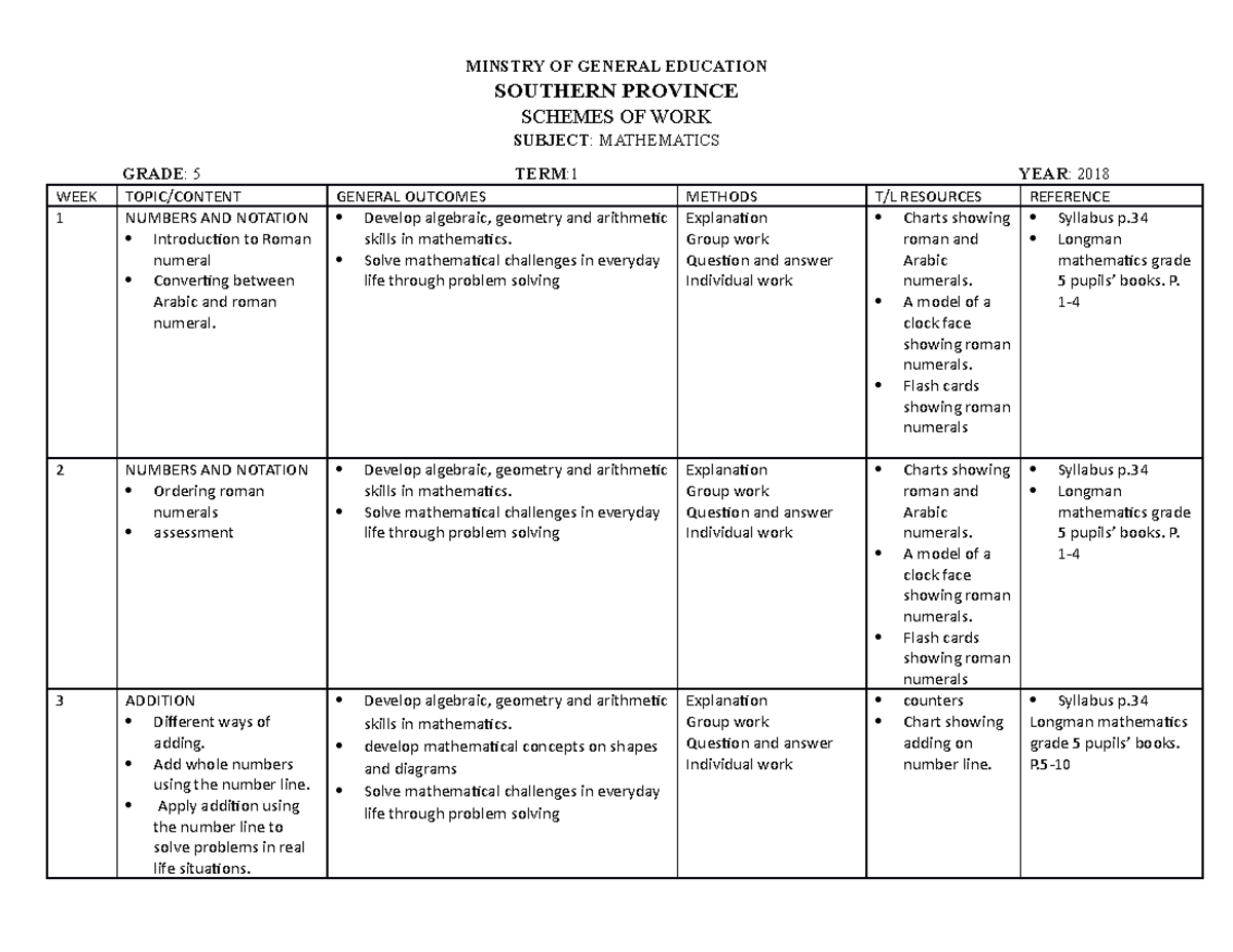 G 5 - This document is a sample layout, or let me say an actual scheme ...