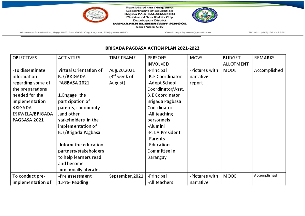 Action plan for brigada pagbasa - Learning Area English Learning Delivery Modality Modular ...