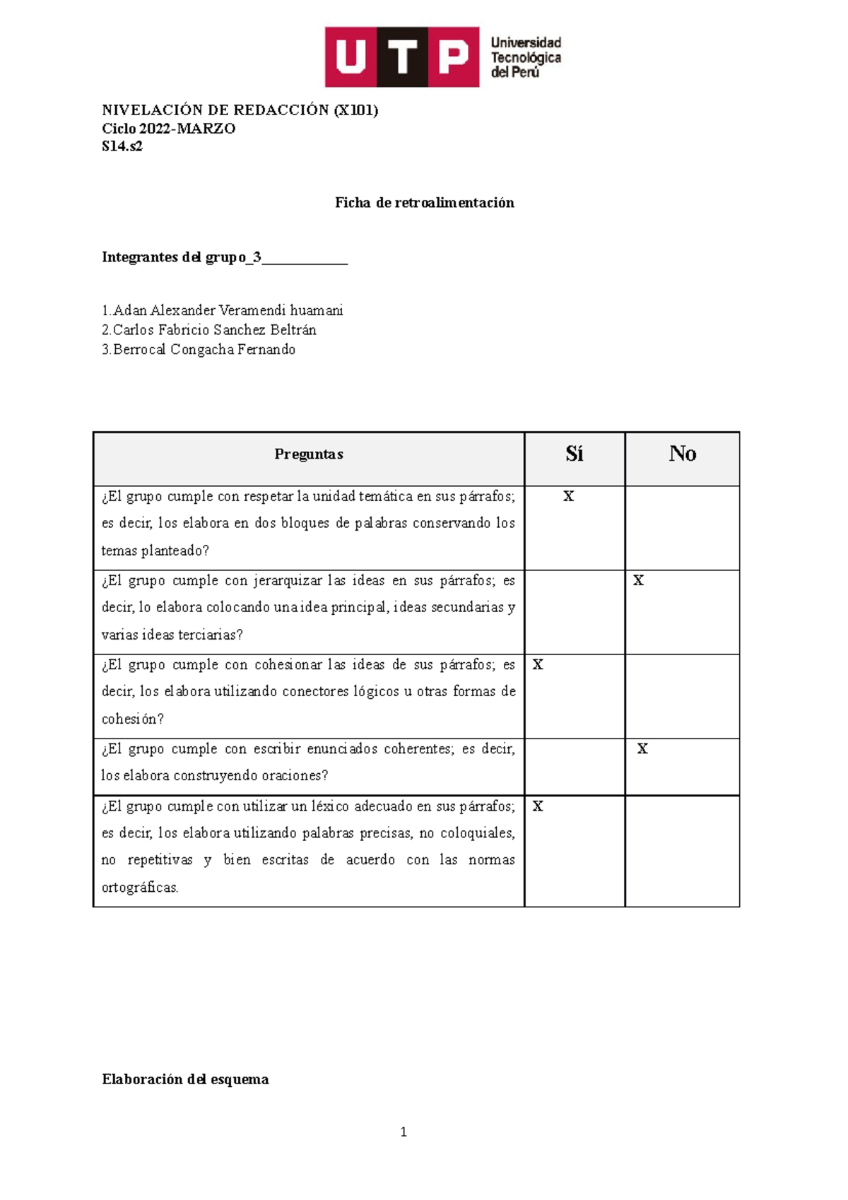 SO14. TA3 texto final clase 2 - NIVELACIÓN DE REDACCIÓN (X101) Ciclo 2022-MARZO S14 Ficha de ...
