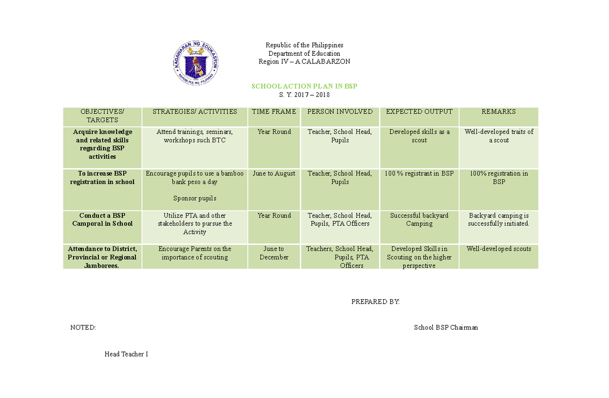 Action PLAN In Boy Scout Of The Philippines Republic Of The