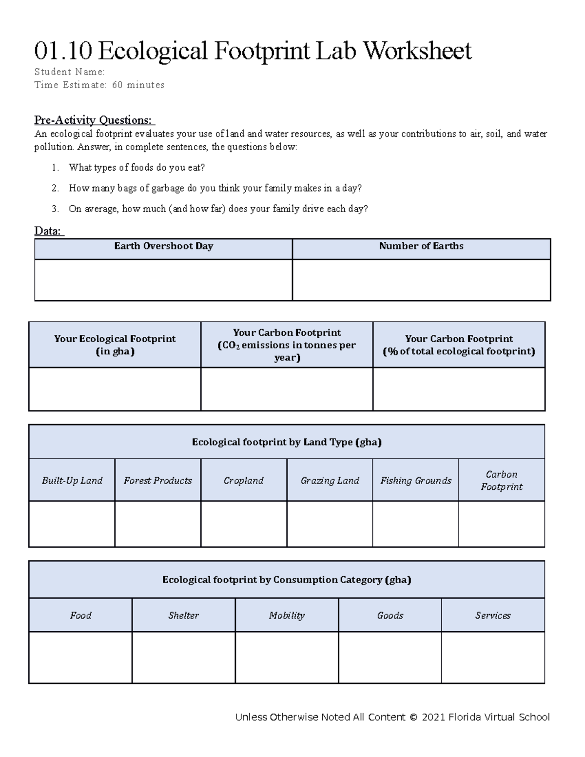 01 10 worksheet - nothing - 01 Ecological Footprint Lab Worksheet ...