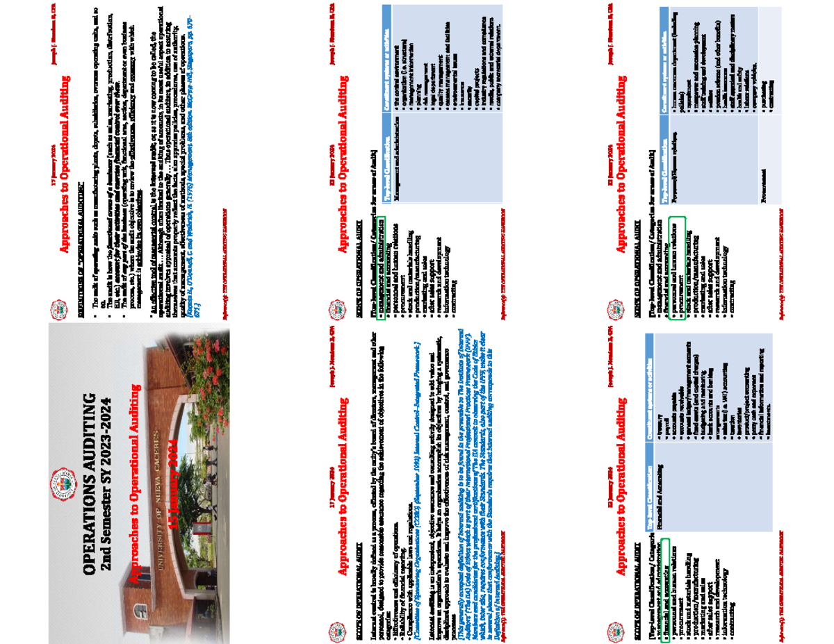 OA2 - Operation Research - Studocu