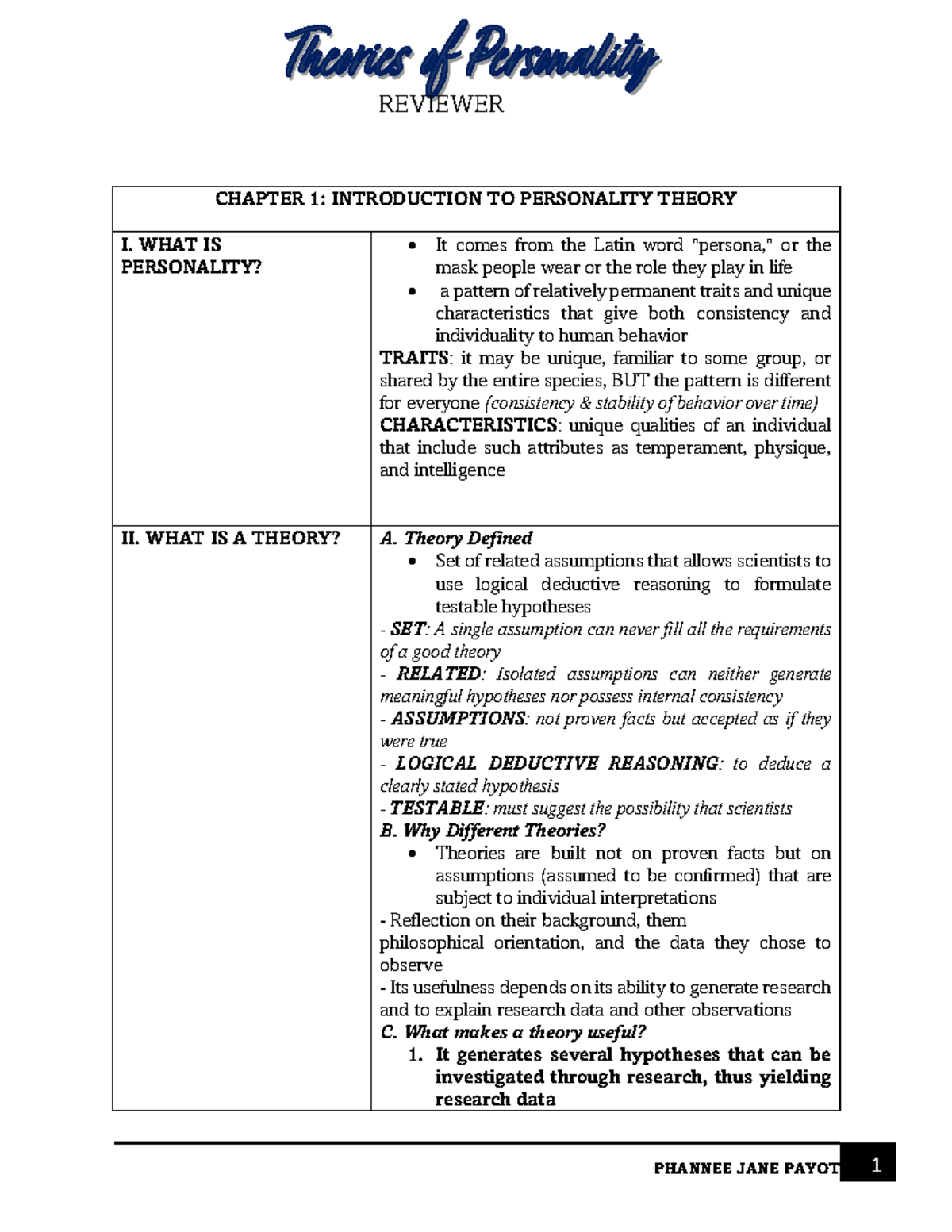 TOP - Notes - 1 CHAPTER 1: INTRODUCTION TO PERSONALITY THEORY I. WHAT ...