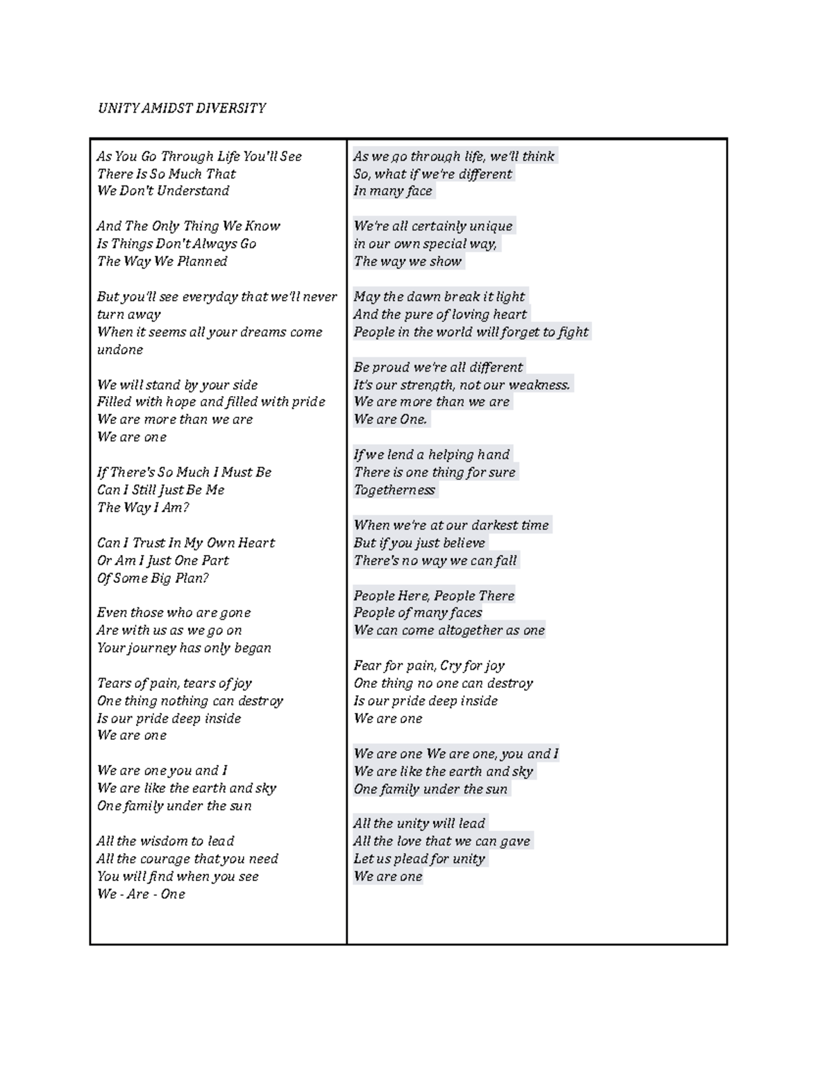 GEC107 Lyrics Draft - Short - UNITY AMIDST DIVERSITY As You Go Through ...