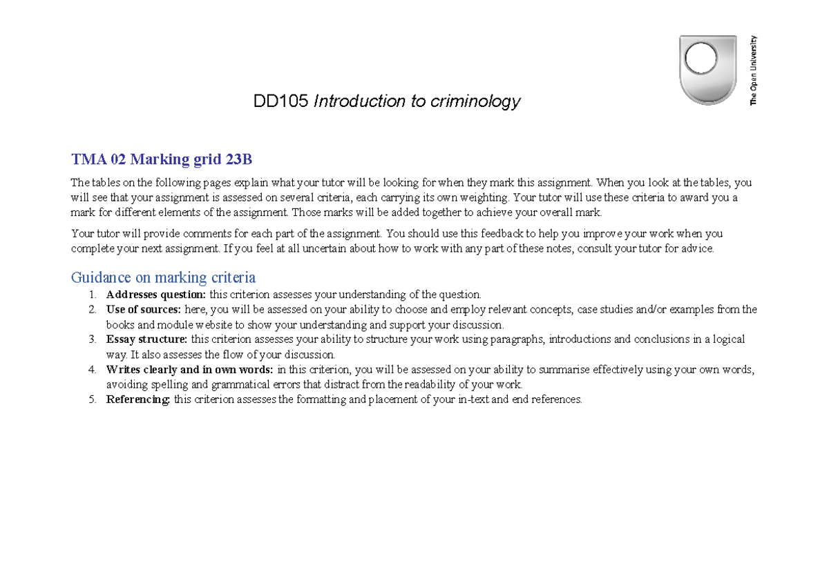 23B TMA02 Grid final - polictial affairs - DD105 Introduction to ...