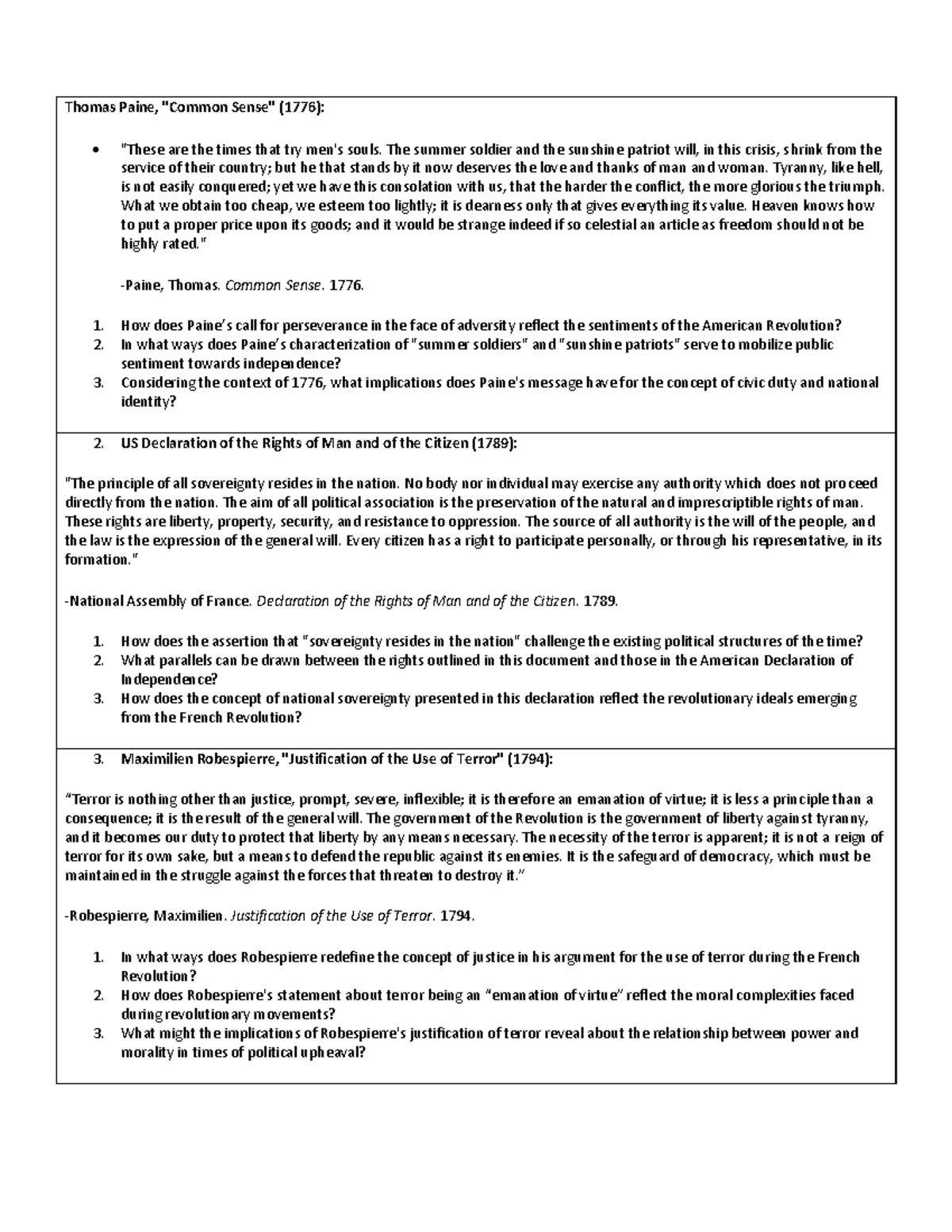 DBQ American French Revolution - Thomas Paine, "Common Sense" (1776 ...