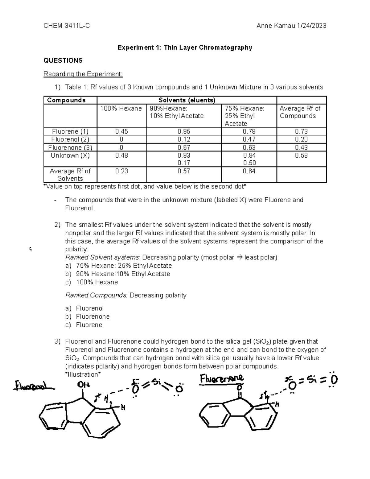 Exp 1 TLC Postlab Questions - CHEM 3411L-C Anne Kamau 1/24/ Experiment ...