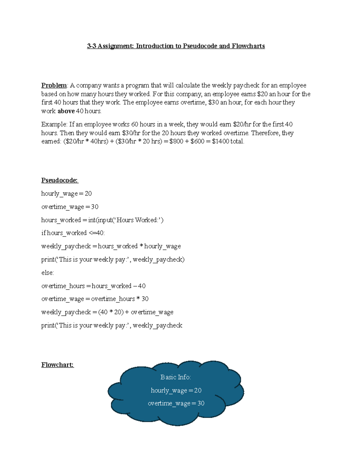 Introduction To Pseudocode And Flowcharts For This Company An Employee Earns 20 An Hour For