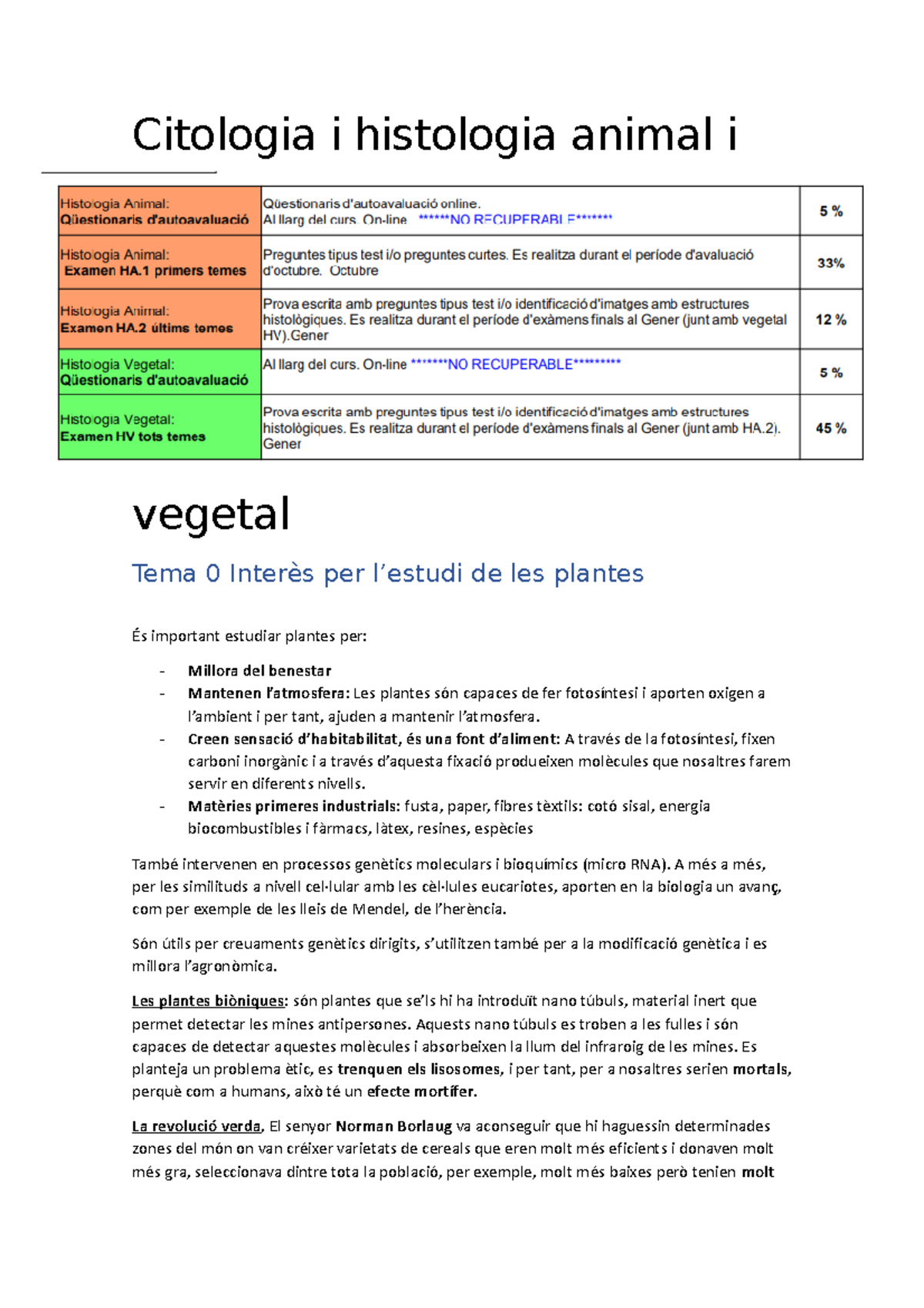 Apunts de Citologia i histologia vegetal - Citologia i histologia animal i vegetal Tema 0 ...