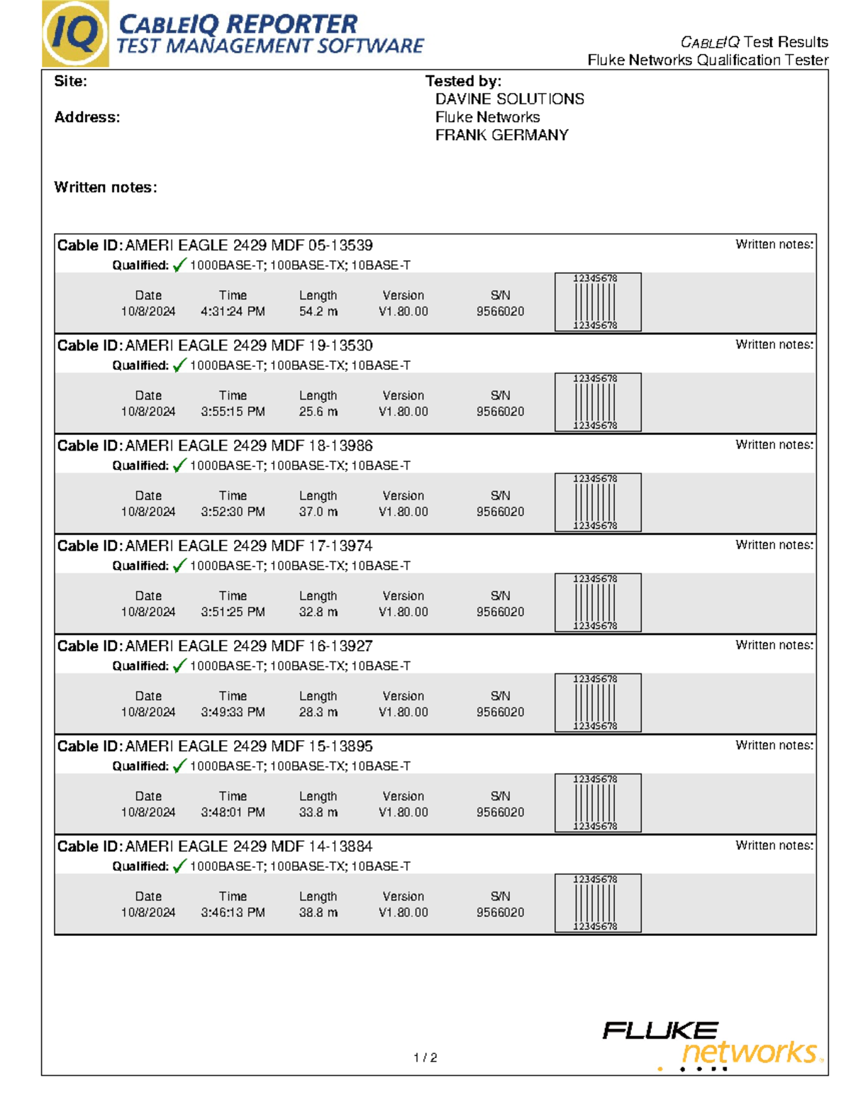 American Eagle Fluke Networks Results 100724-100824 - CABLEIQTest ...