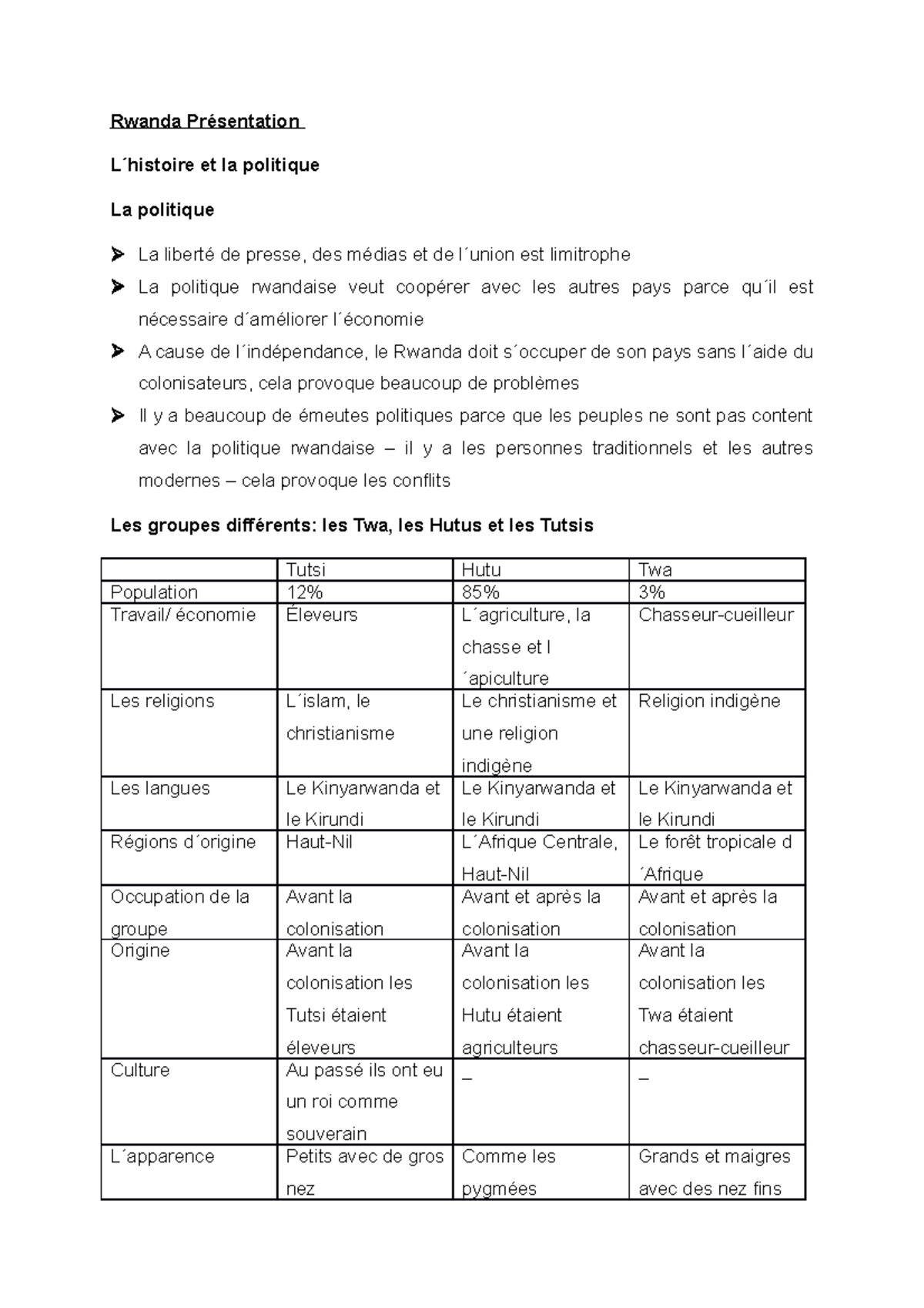 Französisch- Le Rwanda Lernzettel - Rwanda Présentation L ́histoire et ...
