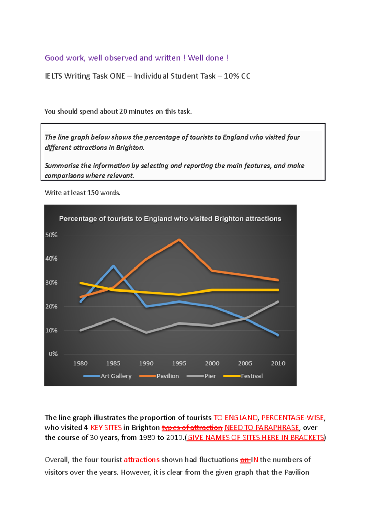 Sample Answer to Line Graph WT1 - Good work, well observed and written! Well done! IELTS Writing ...