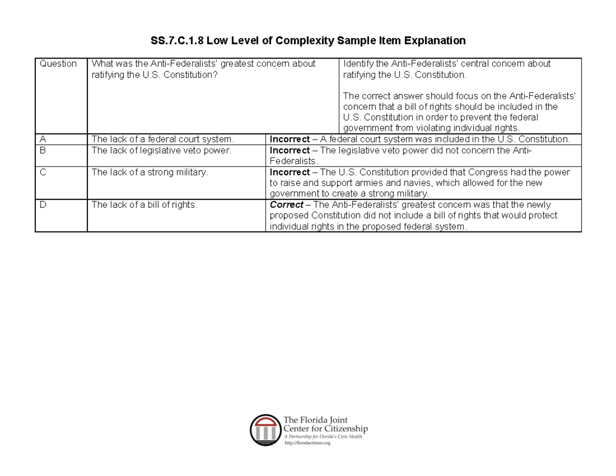 1.8_Escambia-FJCC_Civics_Review_Site_Items.pdf - SS.7.C.1 Low Level of Complexity Sample Item ...