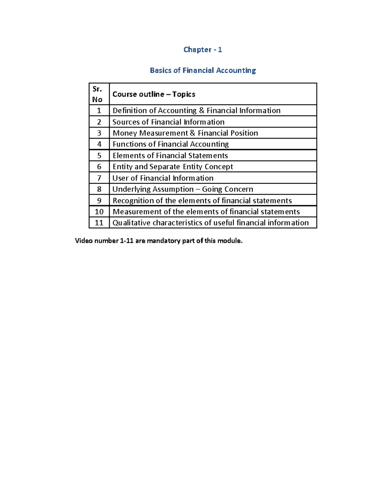 1 Basics of Financial Accounting - No Course outline – Topics 1 ...