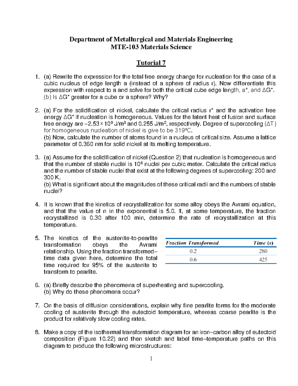 Tute 7 - 1 Department of Metallurgical and Materials Engineering MTE-103 Materials Science ...
