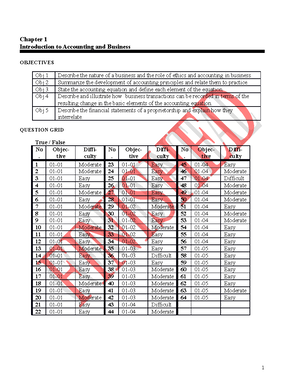 Ch02 Analyzing Transactions - Chapter 2 Analyzing Transactions OBJECTIVES Obj 1 Describe the ...